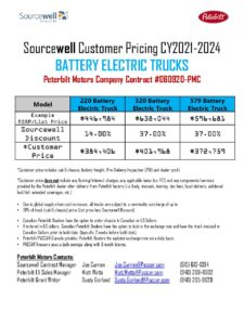Peterbilt Battery Electric Vehicle Pricing – Sourcewell | Drive EV Fleets